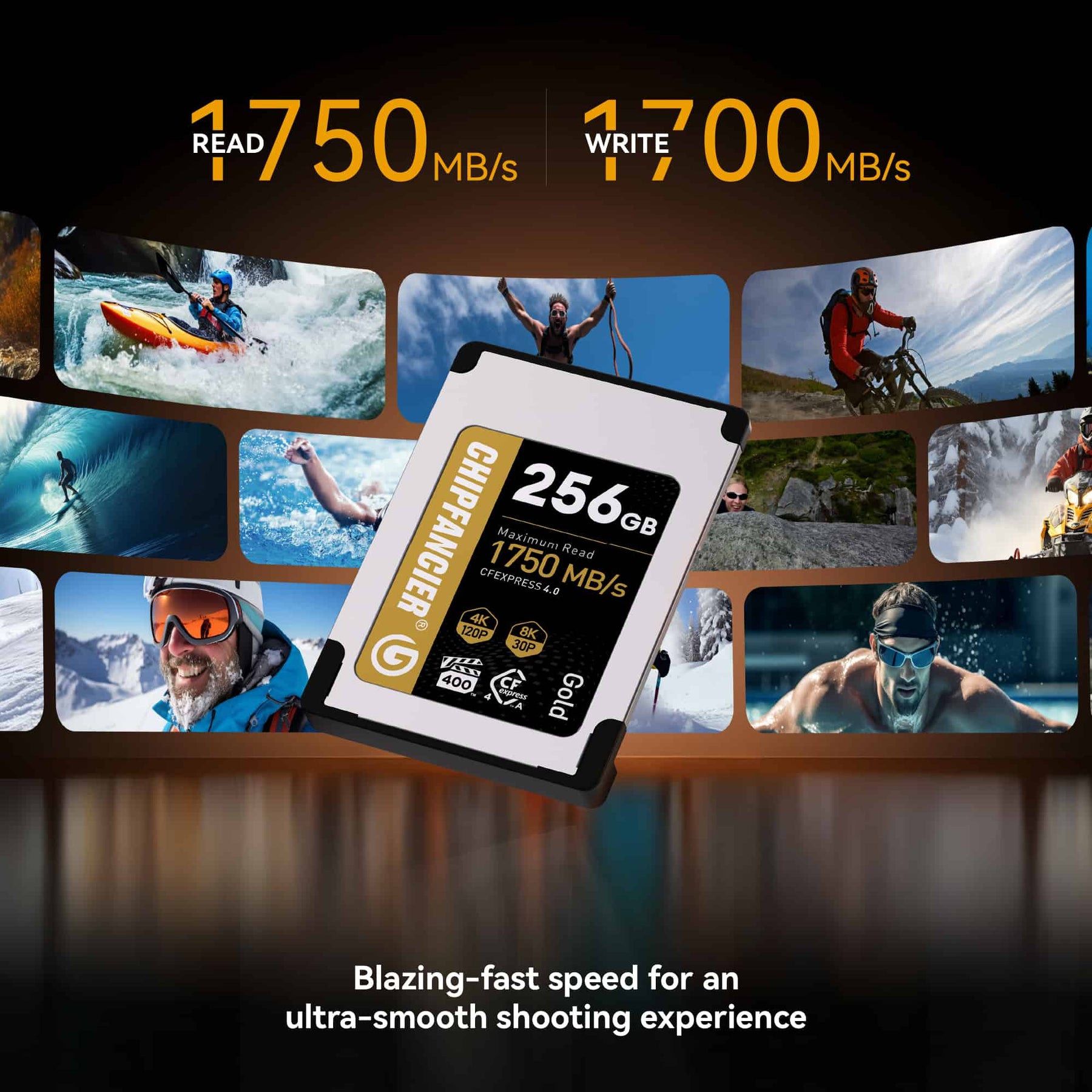 CHIPFANCIER VPG400 certified Type A card, CFexpress Type A Gold CFA4.0 ...