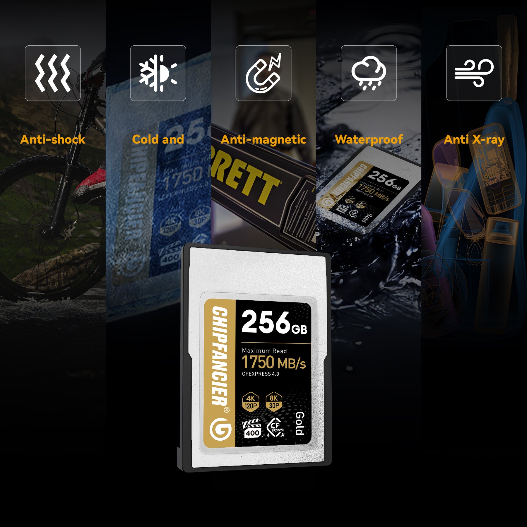 CHIPFANCIER CFexpress Type A 4.0 | VPG400 | 1700MB/s | For Sony, Nikon, Canon